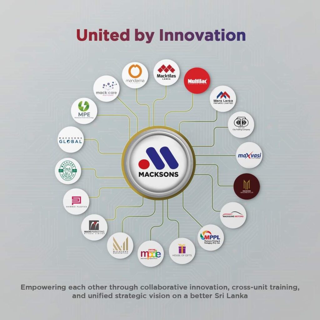 Who We Are - Sri Lanka’s Premier Renewable Energy Solutions Provider